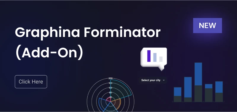 Elementor Dynamic Charts Graphs and Datatables | Graphina Pro